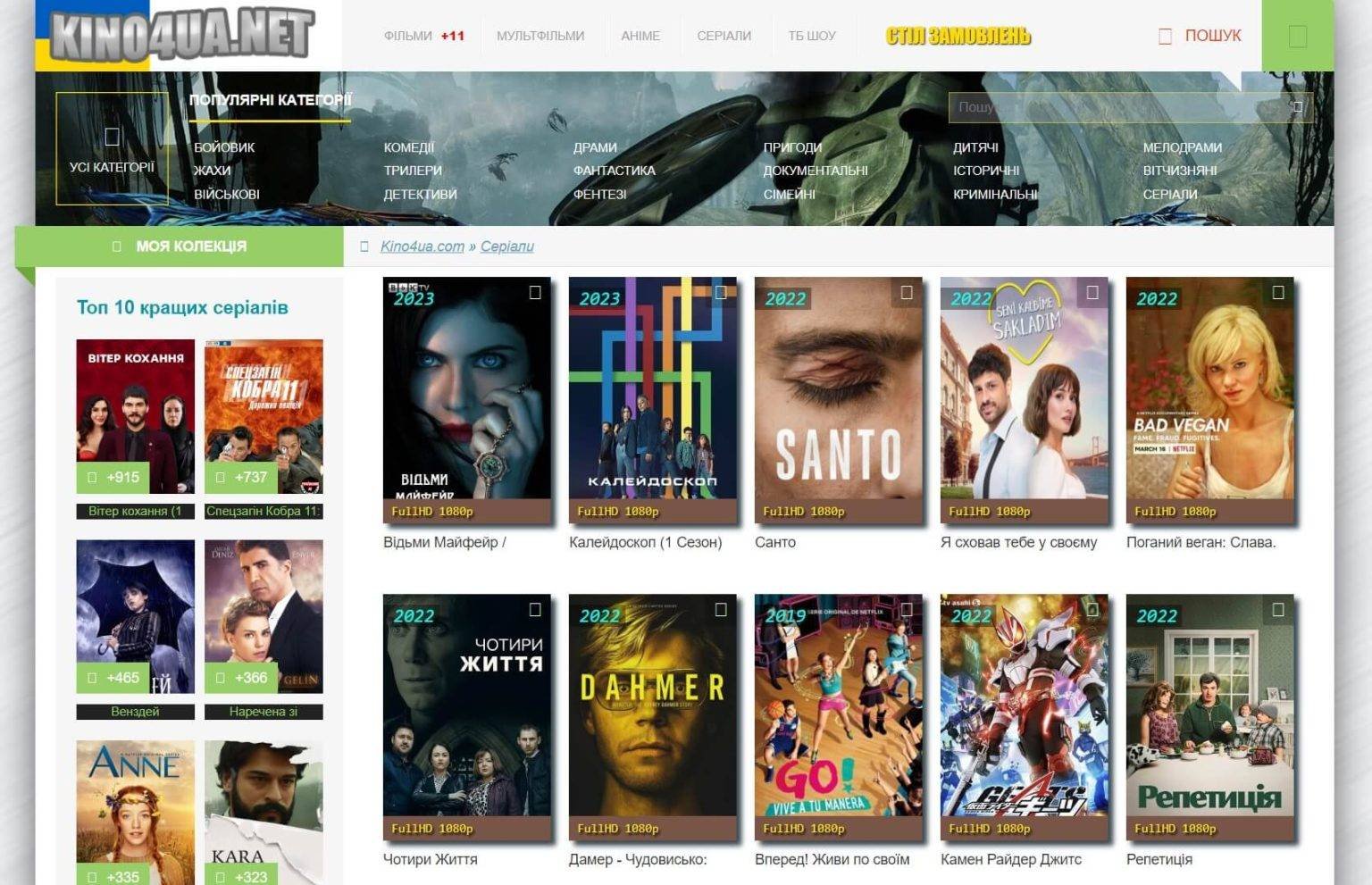 ТОП 25: Кращі сайти з серіалами (2025) • OnDistance